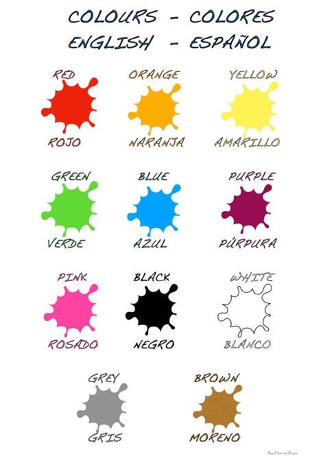 Inglés Español Colores Niños Póster Educativo Etsy España