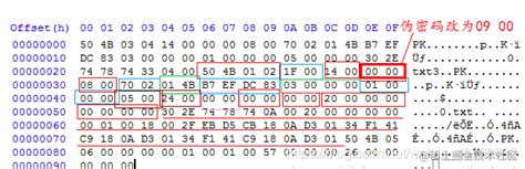 【ctf】初识 Zip 伪加密zip伪加密 Csdn博客