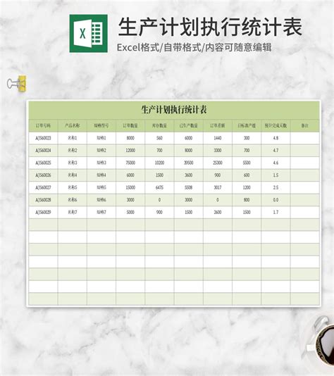 产品生产订单管理系统excel模板 完美办公