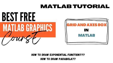 What Is Axes In Matlab What Is Grid Line In Matlab Add Grid Lines And