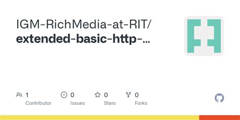 Github Igm Richmedia At Ritextended Basic Example Done