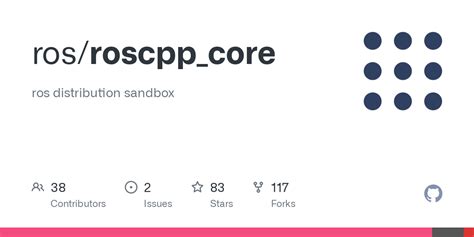 Github Ros Roscpp Core Ros Distribution Sandbox