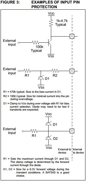 Protection Of ADC Inputs Electrical Engineering Stack Exchange