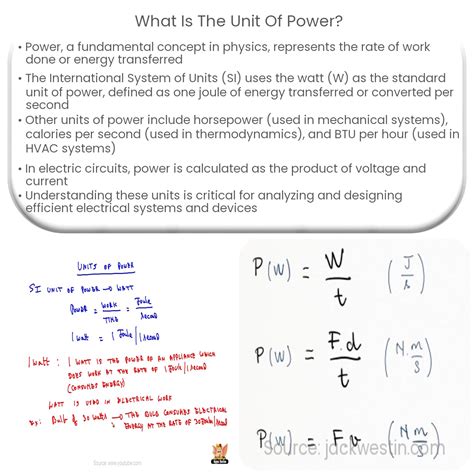 What Is The Unit Of Power Electricity Magnetism