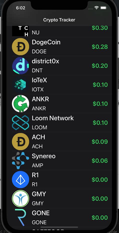 Github Anthonykim Cryptotracker Real Time Price Tracker App For Tons Of Cryptocurrencies