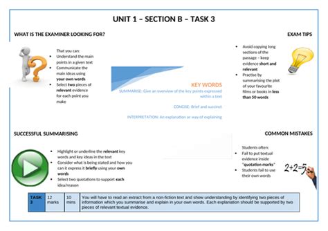 Ccea English Gcse Section B Bundle Teaching Resources