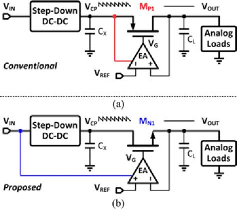 Figure 12 From An Nmos Ldo Regulated Switched Capacitor Dc Dc Converter