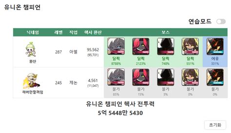 환산 업데이트 유니온 챔피언 메이플스토리 에펨코리아 환산 업데이트 유니온 챔피언 메이플스토리 에펨코리아