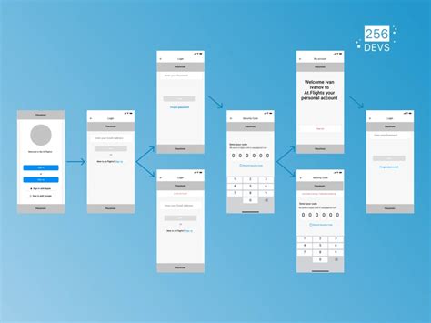 UX Prototype Wireframe Mockup In Figma Upwork
