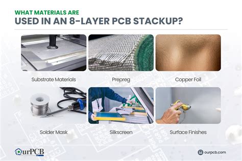 What Is An Layer PCB Stackup Examples And Guidelines