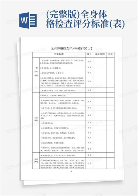 完整版 全身体格检查评分标准 表 Word模板下载 编号ldynvvpz 熊猫办公