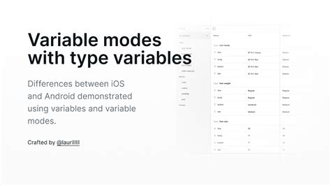 Variable Modes With Type Variables Figma