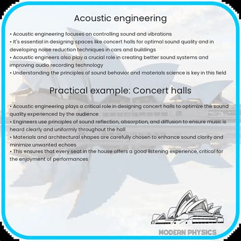 Acoustic Engineering Sound Quality Design Innovation