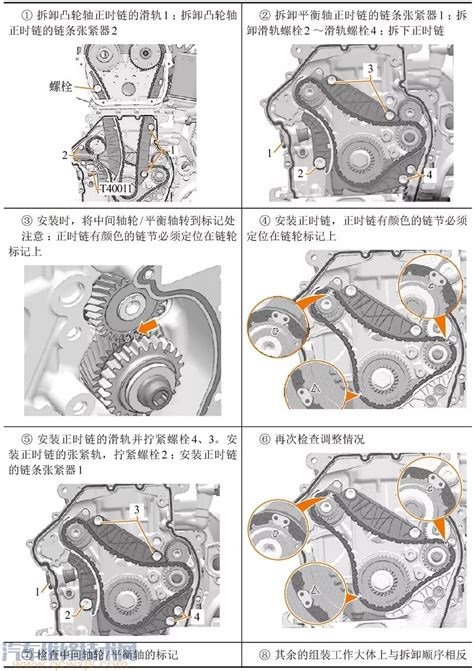 迈腾1 8TSI大众EA888发动机正时链拆卸和安装步骤 汽车维修技术网