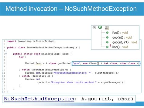 Ppt Advanced Java Topics Powerpoint Presentation Free Download Id