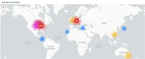 Business Intelligence Tool Integrations Going Beyond The Dashboard Blog Jamf