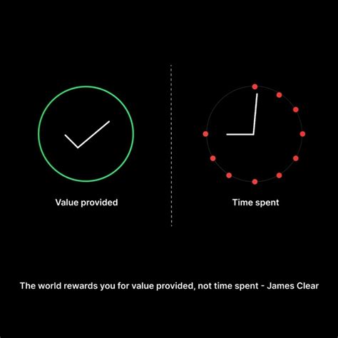 Sriram Joshi On Linkedin Work Productivity