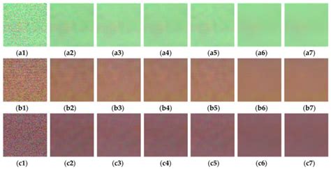 Remote Sensing Free Full Text Adaptive Speckle Filter For Multi Temporal Polsar Image With
