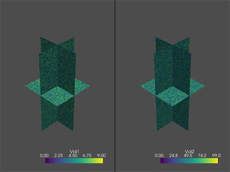 Python Multi Window Plot With Pyvista Are Wrongly Sharing The