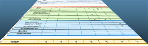The Excel Version Of My Azure Ad Conditional Access Policy Design Baseline Is Now Available