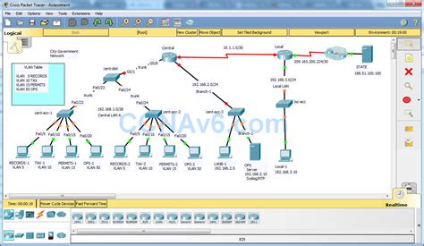 CCNA Routing Switching Essentials Practice Skills Assessment Part I