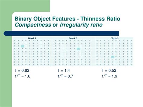 Ppt Feature Extraction And Analysis Shape Features Powerpoint Presentation Id 6028903