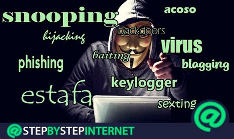 Computer Security Problems What Are The Most Dangerous For Our Security Computer Security Problems What Are The Most Dangerous For Our Security