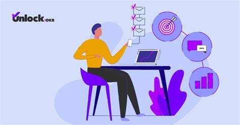 Best Practices For Successful Execution Of OKR Framework In Business 02 Unlock OKR