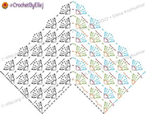 Узор Ракушки с пышными столбиками Вязание крючком от Елены Кожухарь