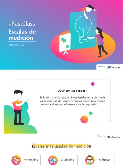 Fast Class Escalas Pdf Nivel De Medida Escala Likert