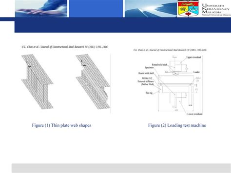 Finite Element Analysis Pptx