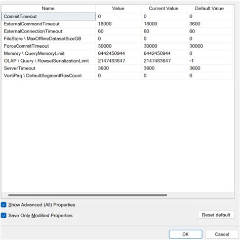Analysis Services Server Properties In Power Bi Premium Are Now In