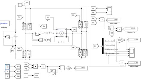 Simulate A Chopper Of Class A Circuit In Matlab Simulink • Physics Forums