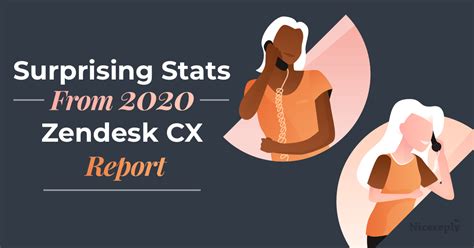 6 Surprising Stats In Zendesks 2020 Customer Experience Trends Report