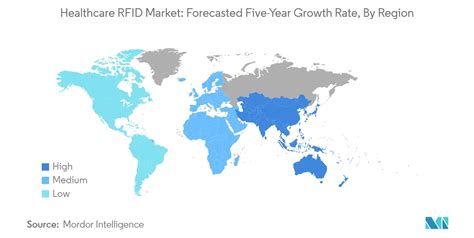 Rfid 헬스케어 시장 점유율 성장 및 규모