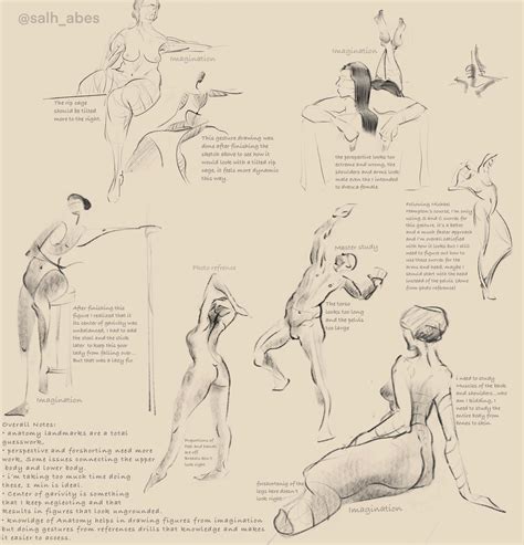 Mildly NSFW My Art Study Notes Im Self Taught Artist Using Procreate To Supplement My