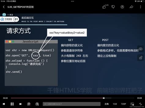 认识 前后端交互 Csdn博客
