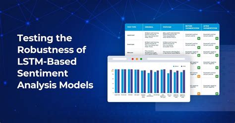 John Snow Labs On Linkedin Langtest Opensource Responsiblenlp