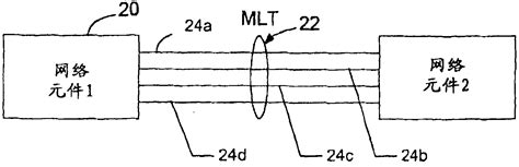 Method And Apparatus For Locally Implementing Port Selection Eureka Patsnap