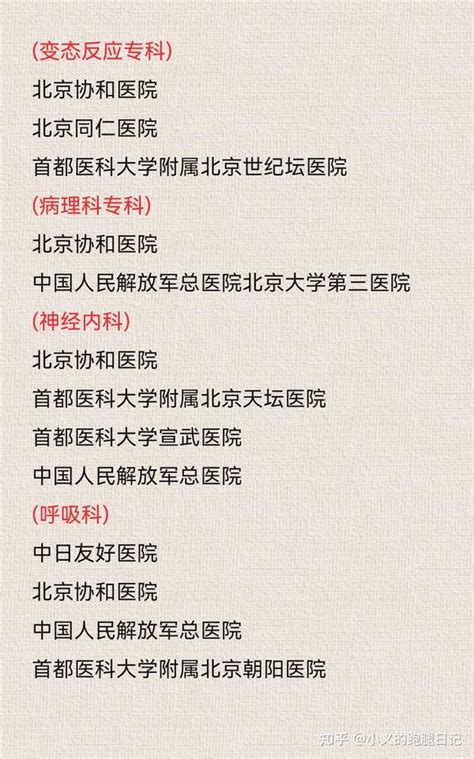 北京各大三甲医院擅长科室汇总 知乎