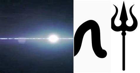 list the basics concepts curated by anjanakrishnan medium
