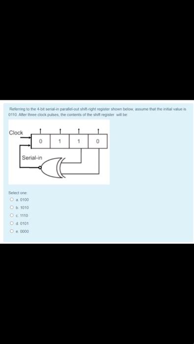 Solved Referring To The 4 Bit Serial In Parallel Out