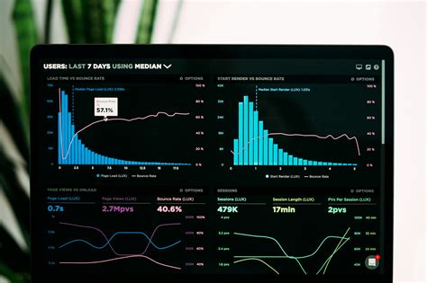How To Add Application Insights Into An Asp Net Core Web And Console App