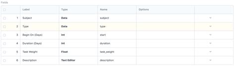 Adding Field To Task From Project Template Task Customization Frappe Forum