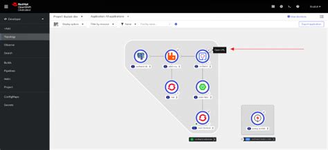 how to manage microservices using openshift dev spaces and jkube red
