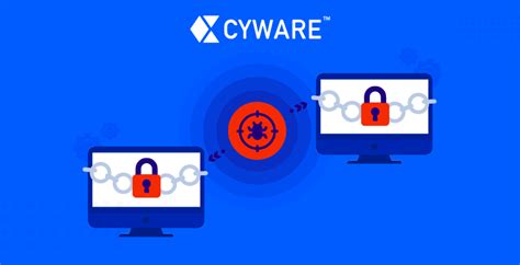 The State Of Vulnerability Management And What Comes Next Cyware