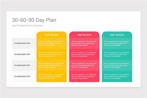 30 60 90 Day Plan Free Template Powerpoint Printable Templates Images