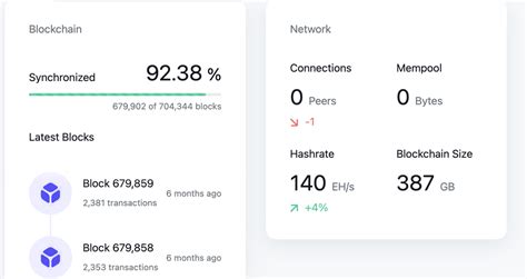 Syncing Is Very Slow I Can See 0 Peers Connected To My Node Rgetumbrel