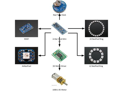 Neopixel Ring Clock Project Case