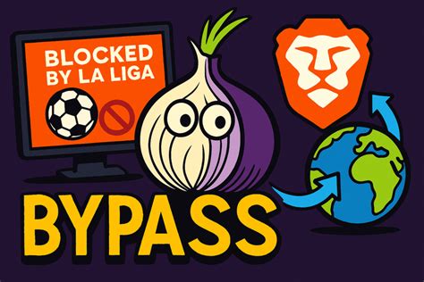 Matriz De Pruebas Glosarix